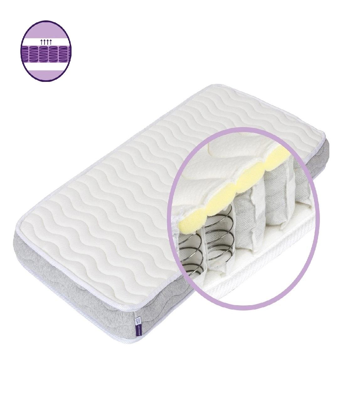 Clevamama Clevafoam Pocket Sprung Cot Bed Mattress 70x140x11cm Mothercare
